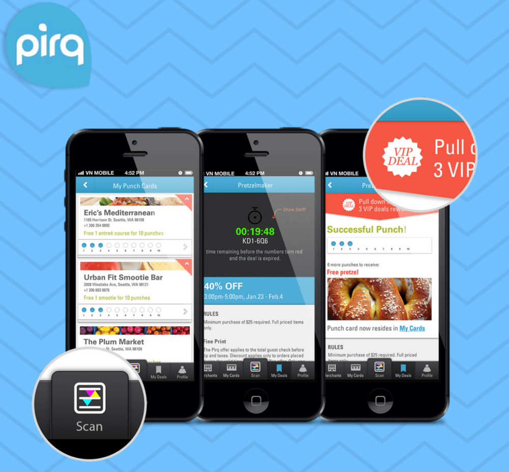 Pirq | Synova Solutions